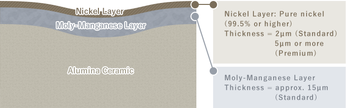 Product Guide | Yugyokuen Ceramics